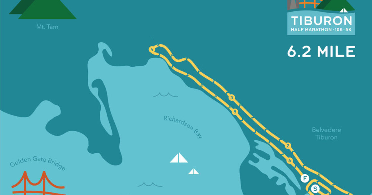 | Destination Tiburon